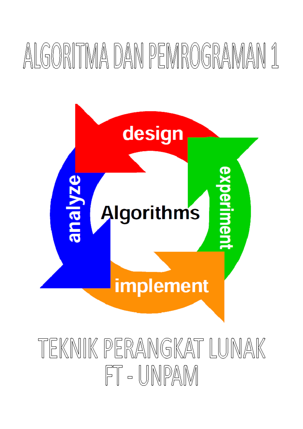 Algoritma dan Pemrograman 1: Pengantar dan Struktur Dasar C++ - Studocu