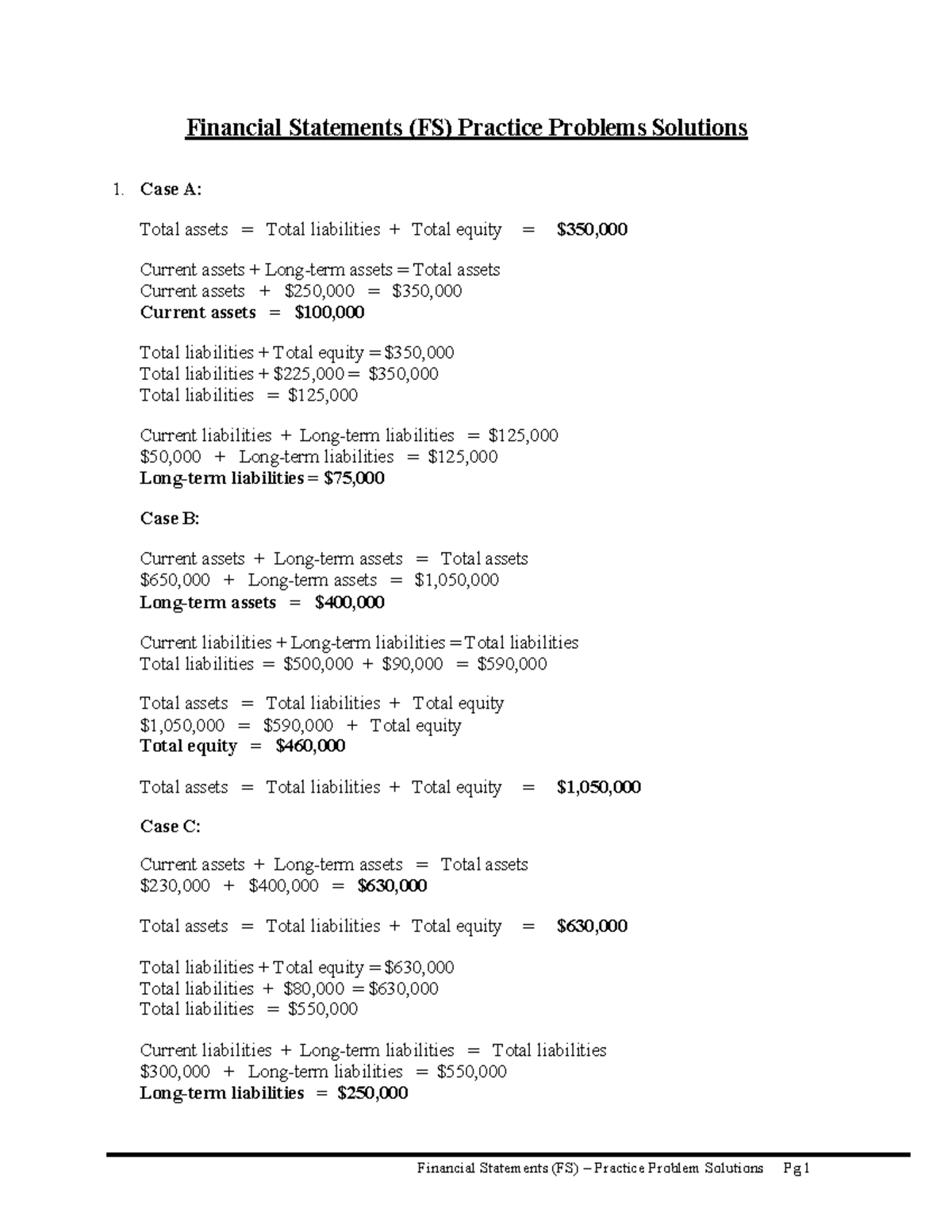 FS (Financial Statements) Practice Problems Solutions - Studocu