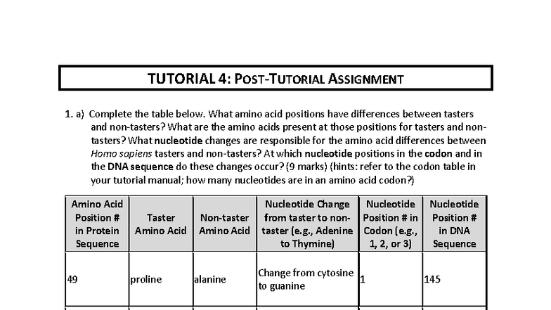 TUTORIAL 4: ASSIGNMENT 1 - Amino Acid Differences in Tasters vs ...