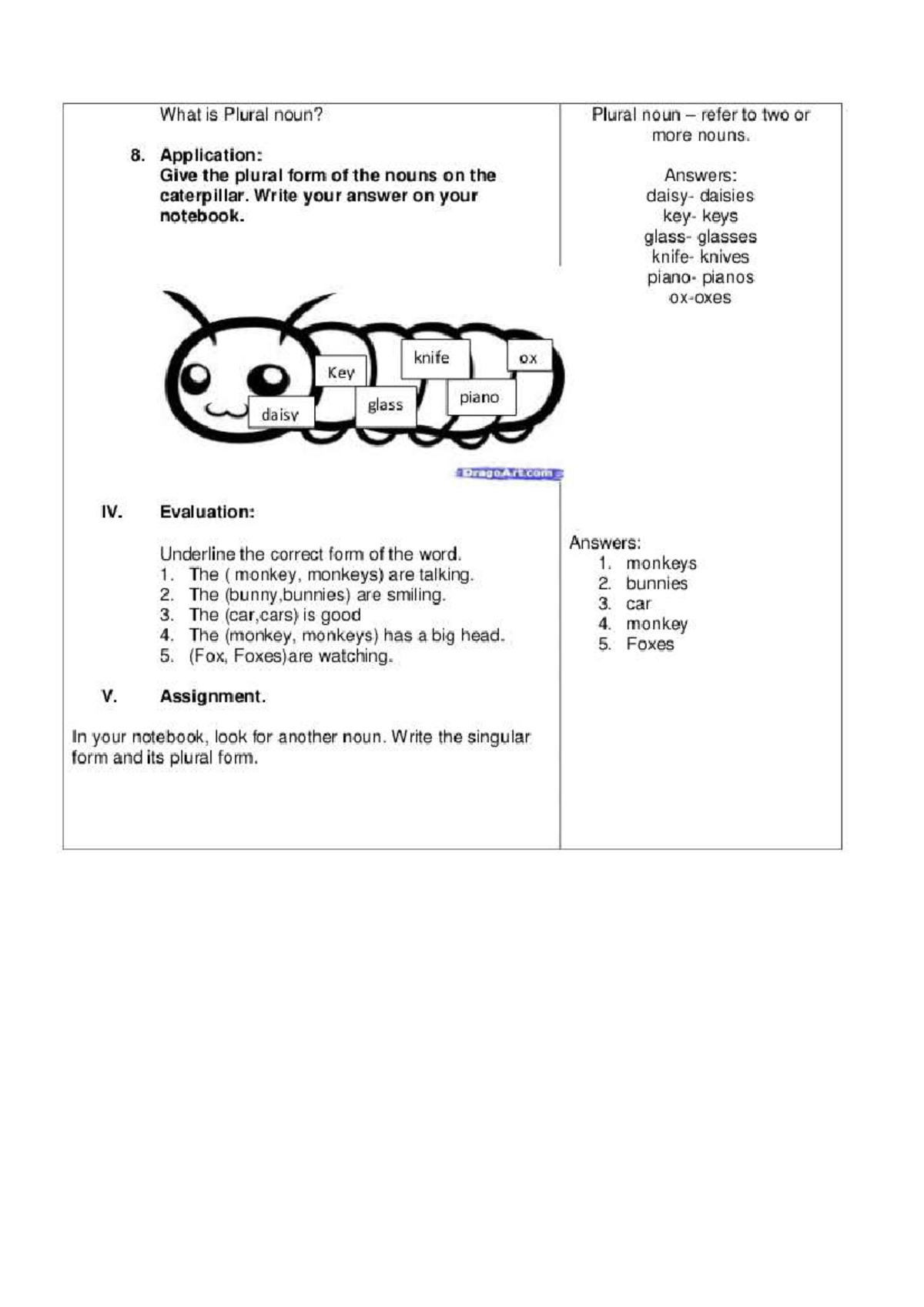 Grade 3 Lesson Plan: Understanding Plural Nouns and Their Formation ...