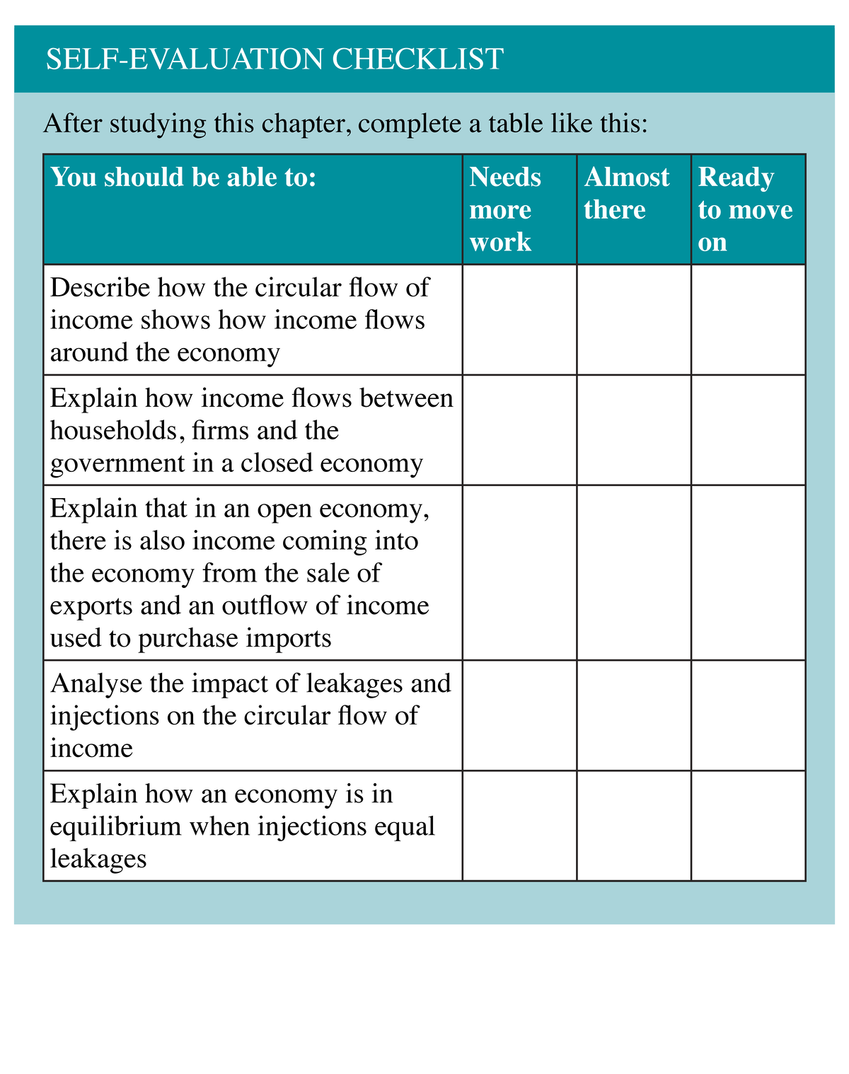 Circular Flow of Income: Key Concepts & Analysis (Coursebook Part 70 ...
