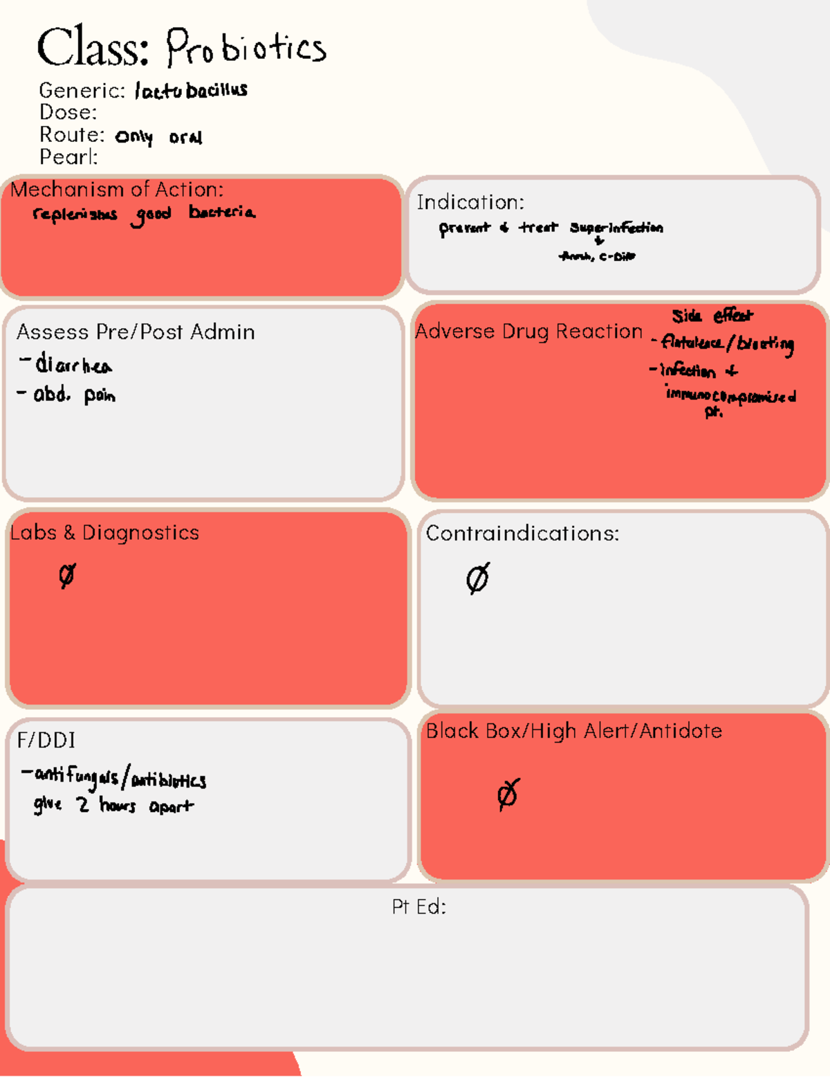 2 probiotics med card - Penicillin - Class: Mechanism of Action: F/DDI ...