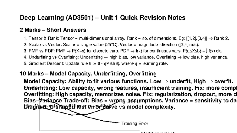 Deep Learning (AD3501) Unit 1 Revision Notes for Quick Study - Studocu