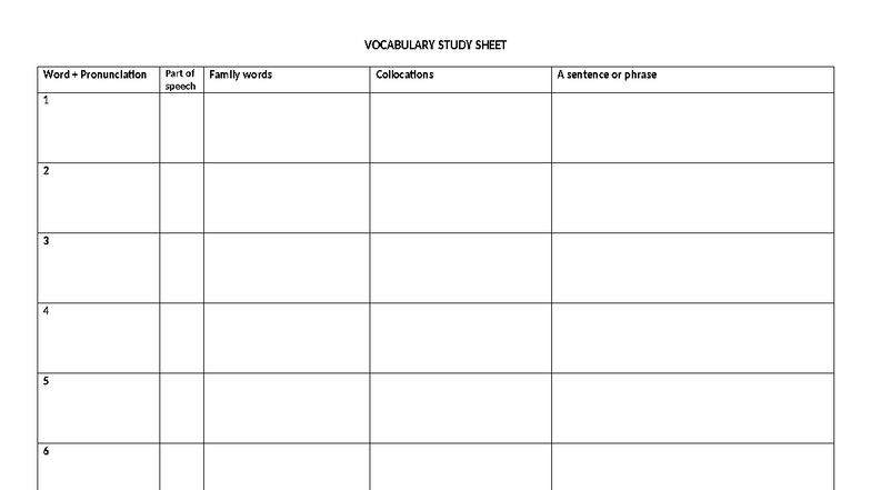 Vocabulary Study Sheet - Academic English for Postgraduate Study ...