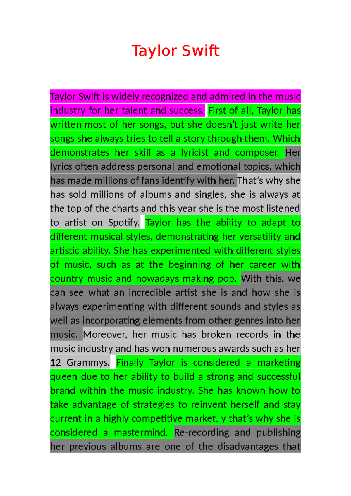 Taylor Swift: Avanzado 10 - Analysis of Her Musical Evolution - Studocu
