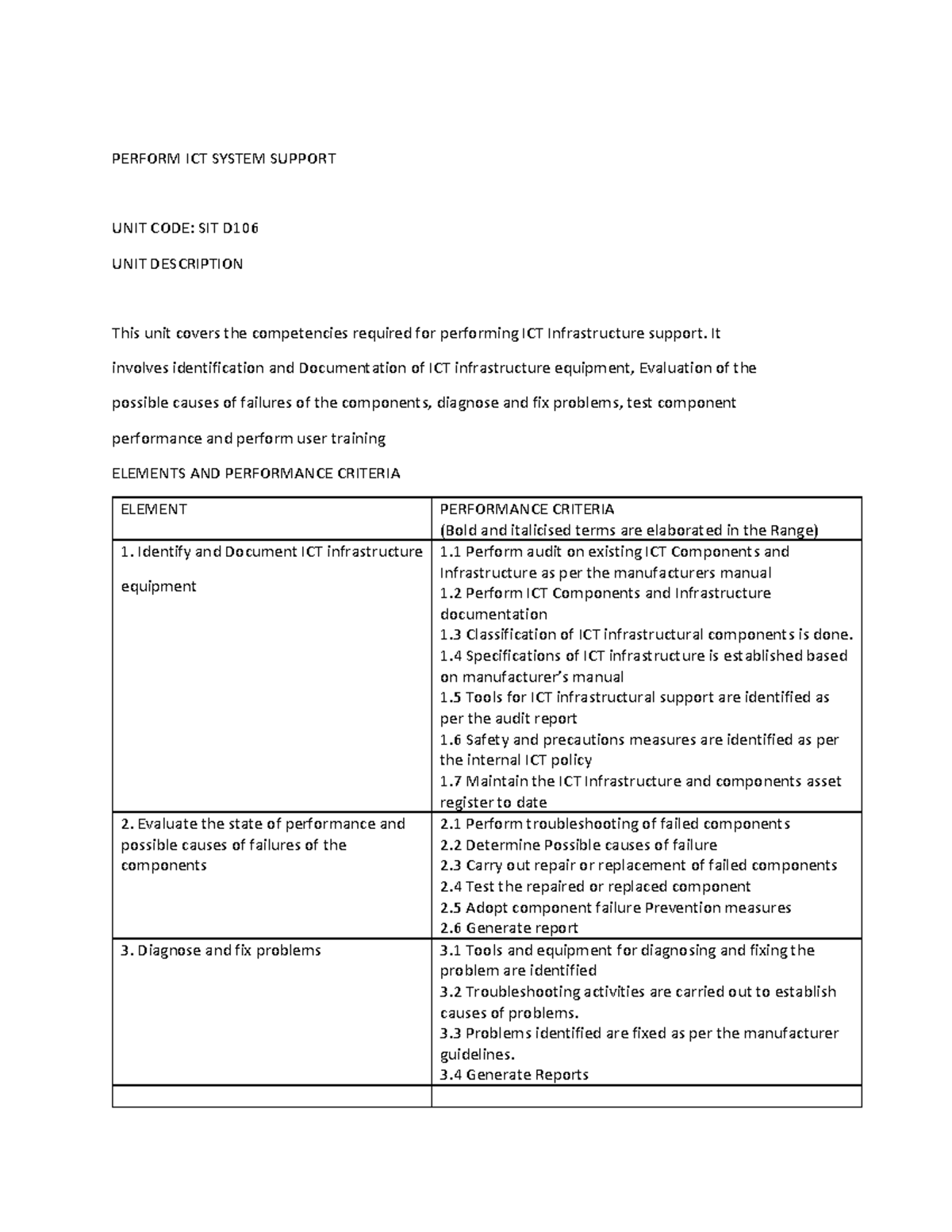 SIT D: Perform ICT System Support - Infrastructure Maintenance Guide ...
