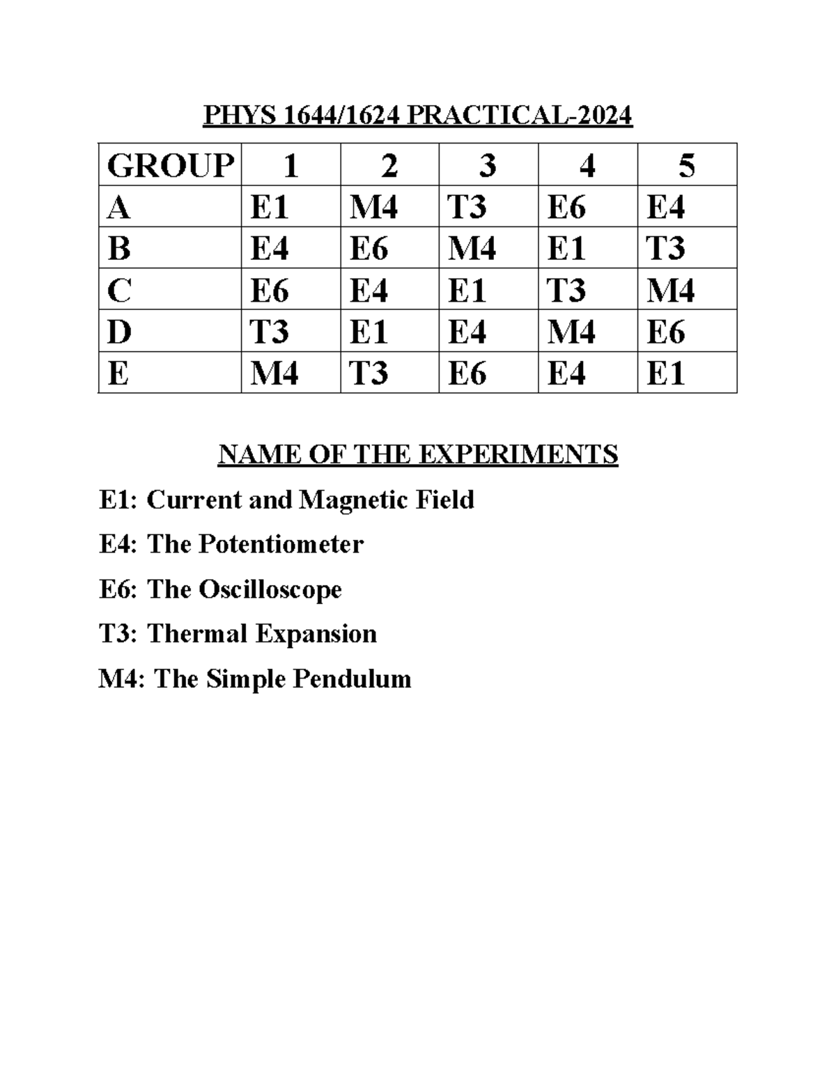 PHYS 1624-1644- Practical LIST-2025 - PHYS 1644/1624 PRACTICAL- GROUP 1 ...