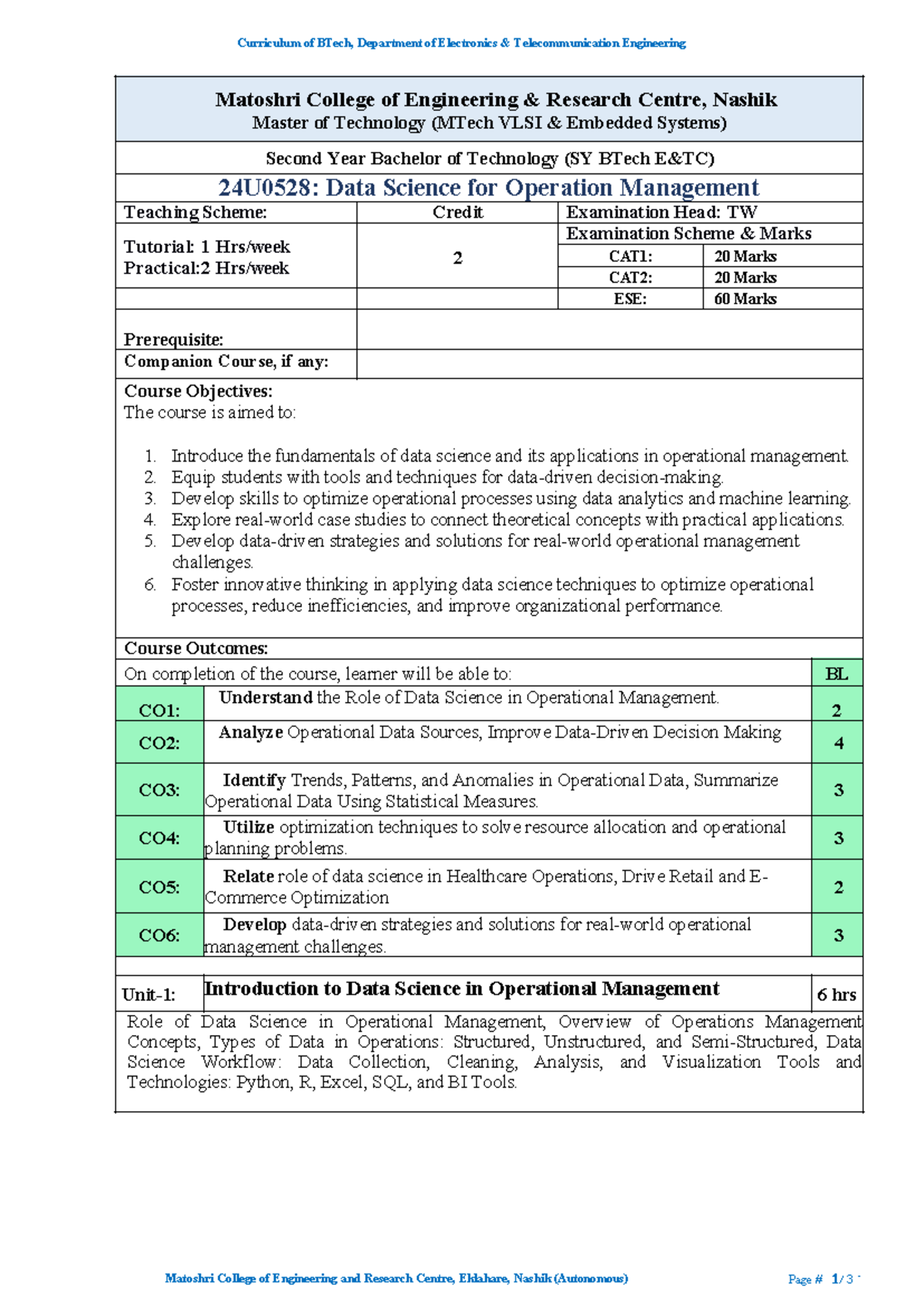 DATA Science FOR Operation BY MSN - Curriculum of BTech, Department of ...