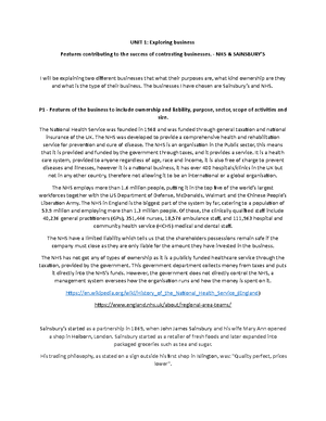 Unit 1 Assignment 2 - Assignment 2 “The effects of the environment on a business” Table of ...