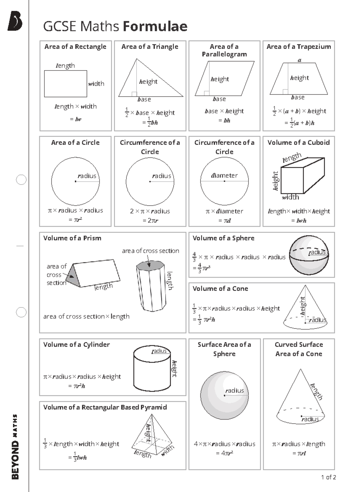 GCSE Maths Formulae - Higher Level Guide - Studocu