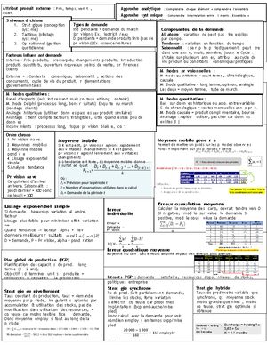 Aide mémoire intra pour le cours MQG 344 : Approche systémique et prévisions - Studocu