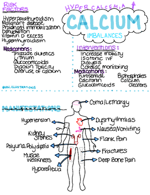 Active Learning Templates - Pain Management - ACTIVE LEARNING TEMPLATES ...