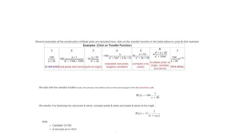 Bode Plot Examples and Construction Techniques for Transfer Functions ...