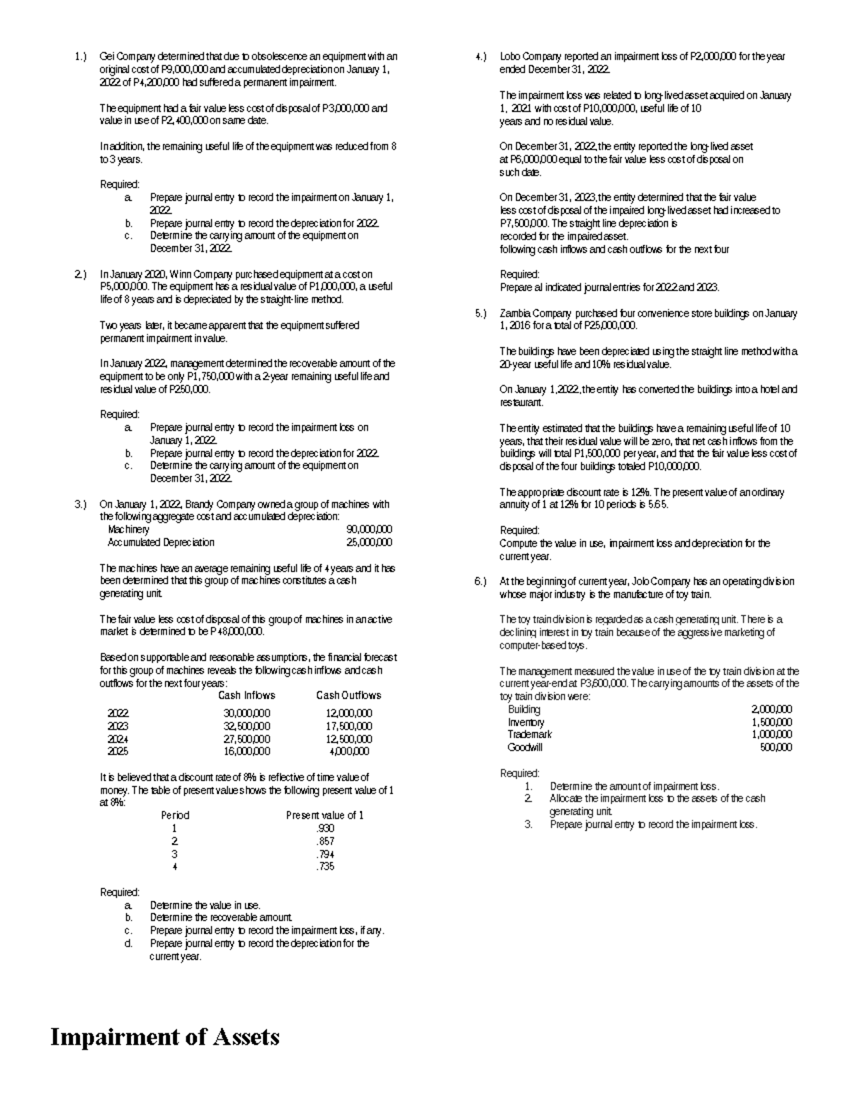 Acctg 311 - Impairment of Assets: Journal Entries & Calculations - Studocu