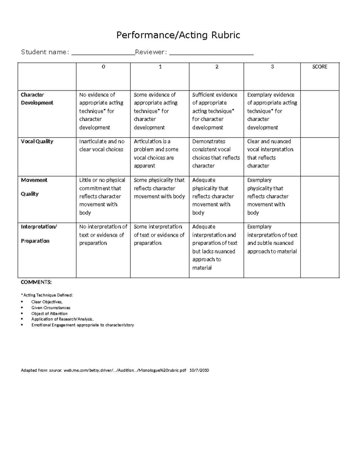 Performance Rubric for Acting and Research Writing Evaluation - Studocu