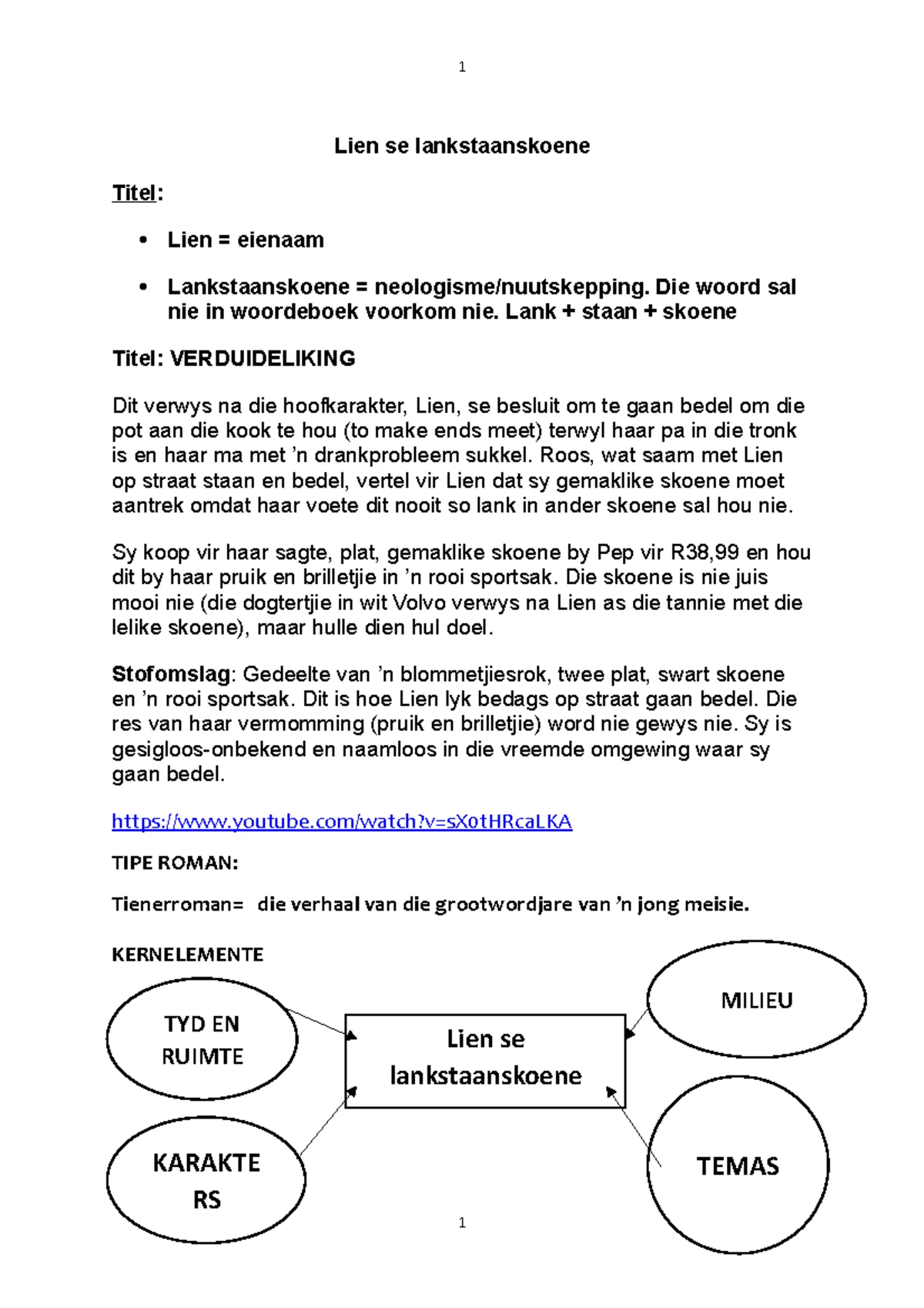 Grade 12 (Afrikaans) - Poetry Study Notes and Analysis - Studocu