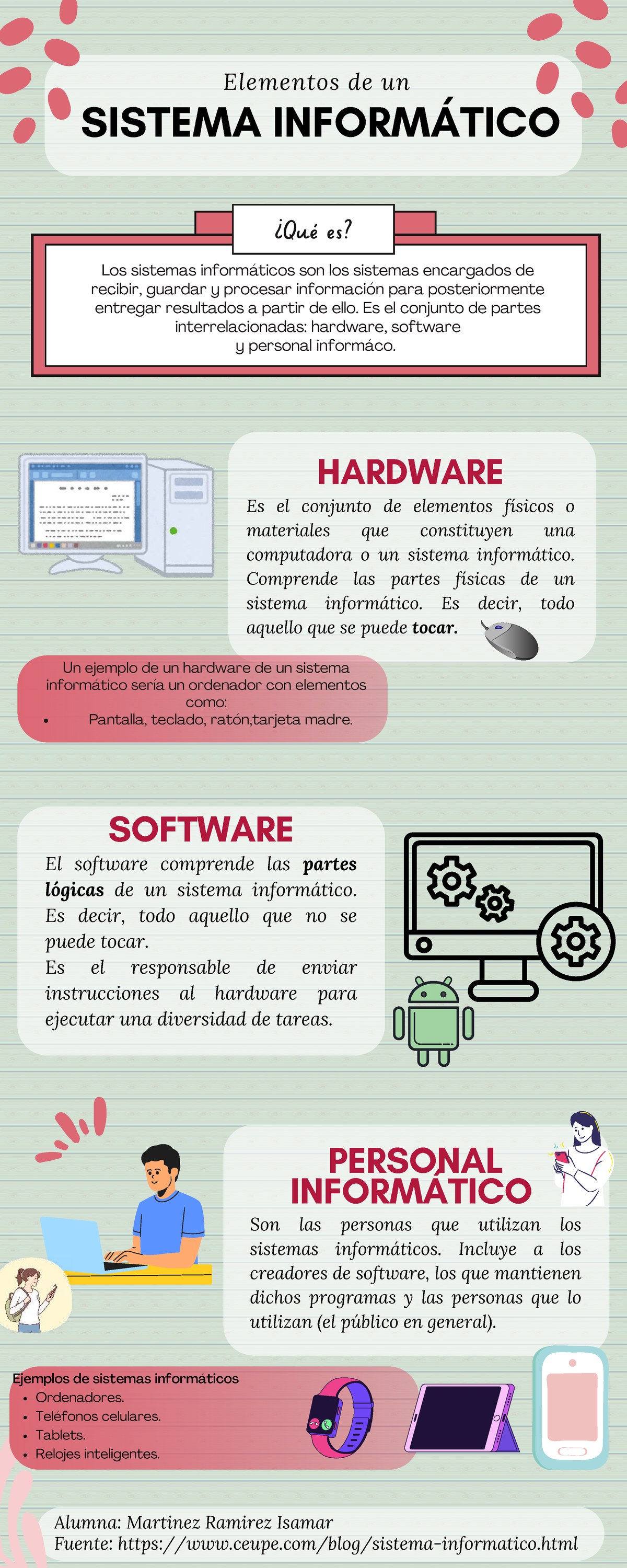 Elementos Clave de un Sistema Informático: Hardware, Software y ...