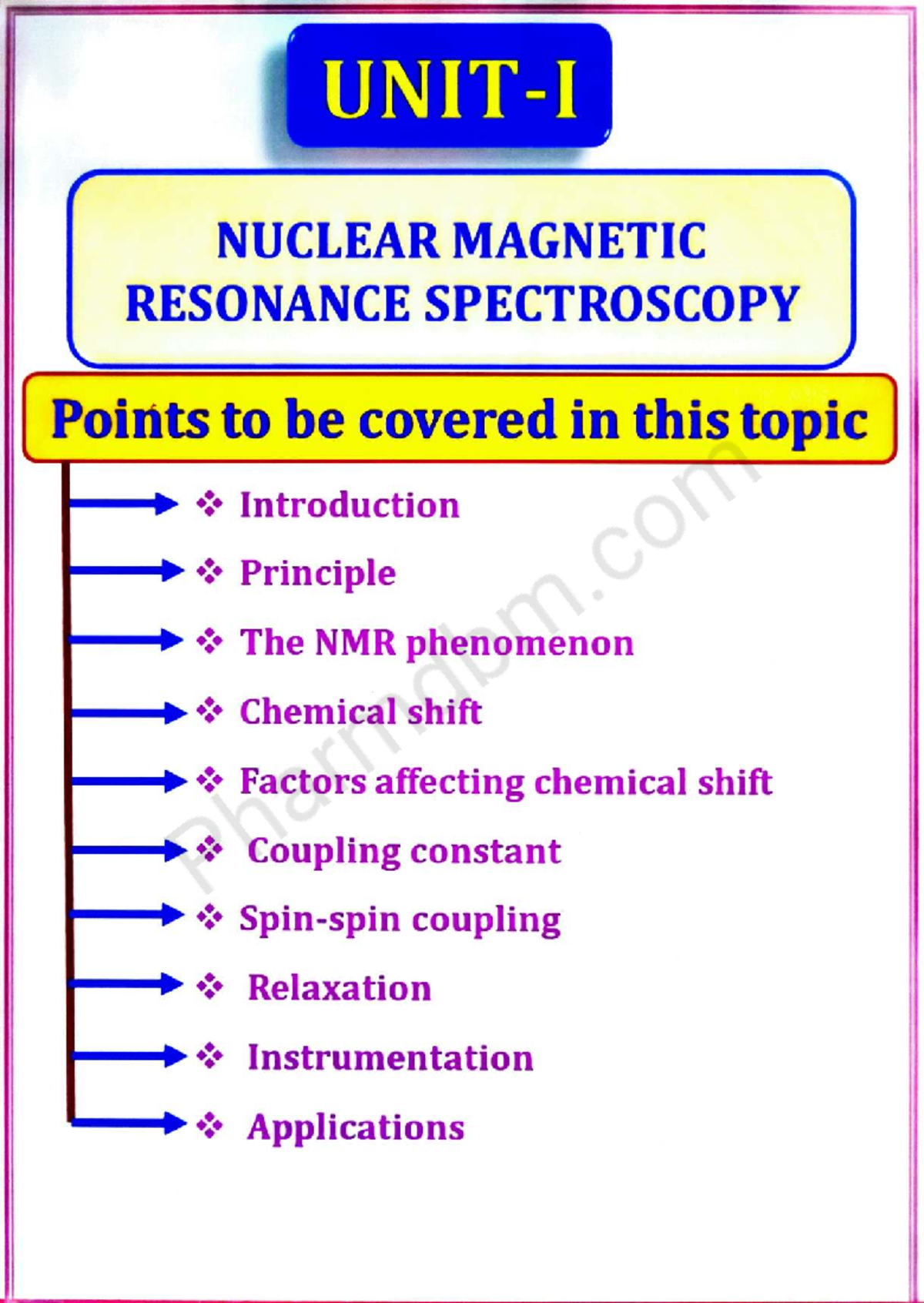 Advanced Instrumentation Techniques: NMR Spectroscopy Overview (Unit 1) - Studocu