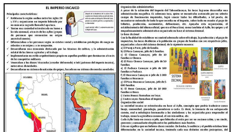 EL IMPERIO INCAICO: Características y Organización Social y Política ...