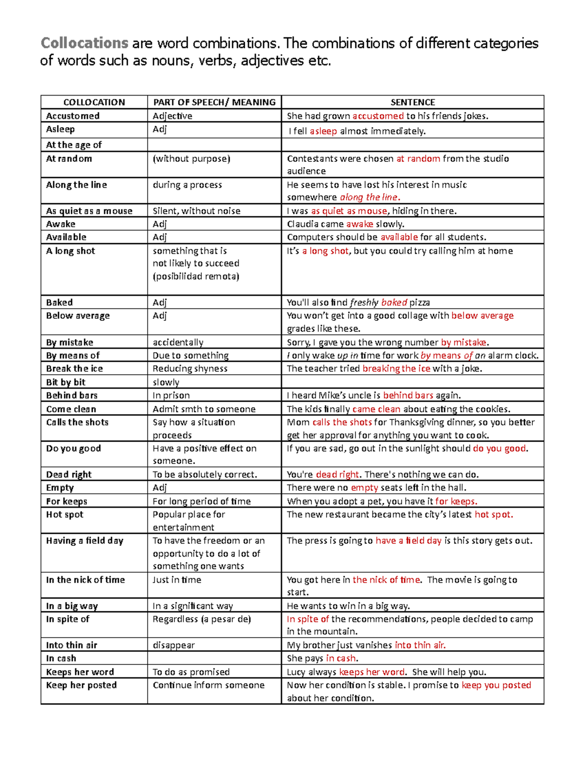 Collocation Practice - Word Combinations and Examples - Studocu