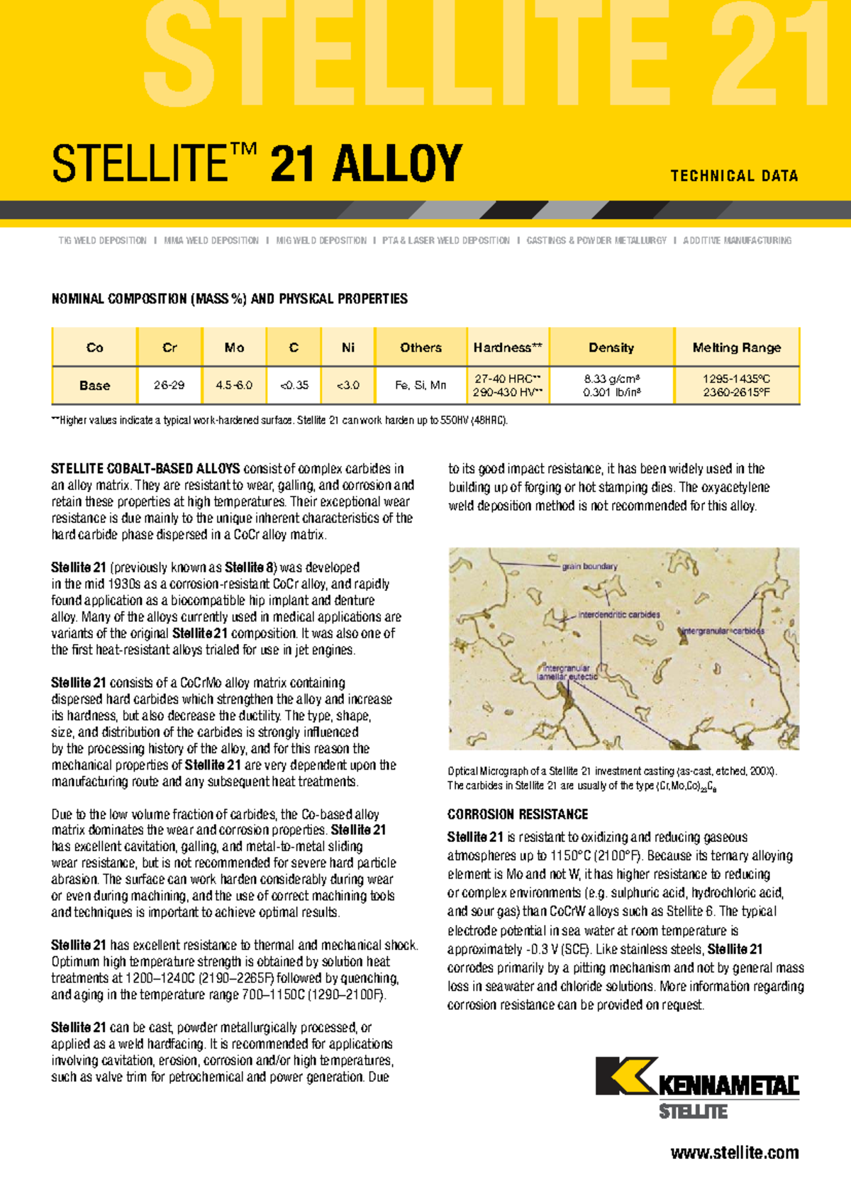 Stellite 21 Alloy Technical Data: Properties & Applications - Studocu