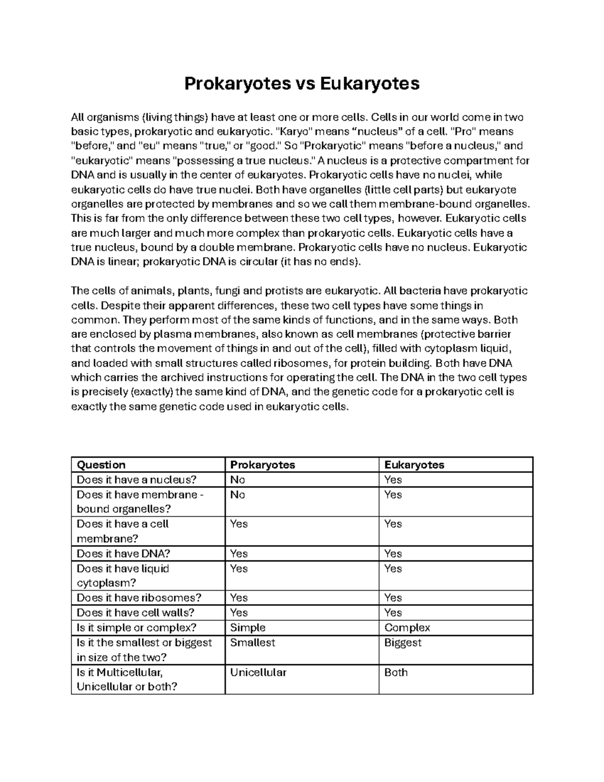 Eukaryotes vs Prokaryotes - Prokaryotes vs Eukaryotes All organisms ...