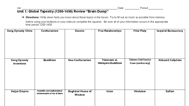 Unit 1: Global Tapestry Brain Dump Review Notes - Studocu