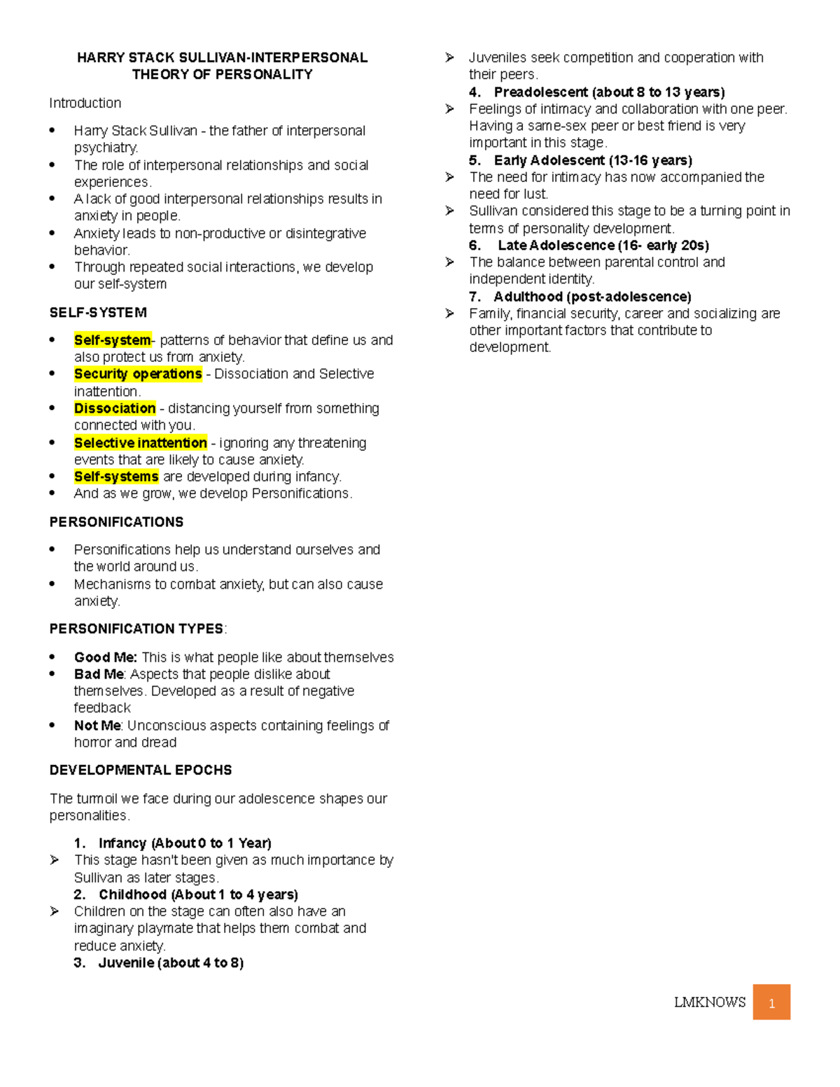 TFN - Final Exam: Understanding Sullivan's Interpersonal Personality ...