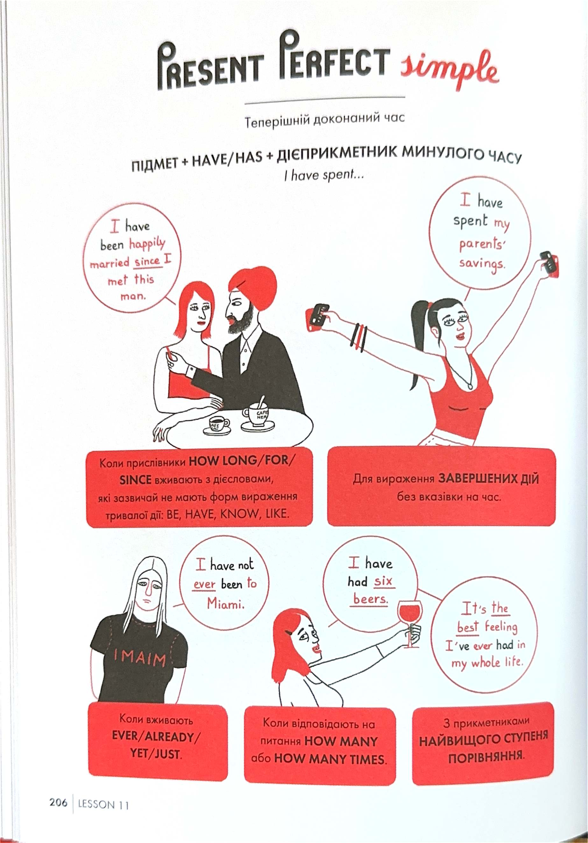 PRESENT PERFECT Simple: Understanding the Tense and Its Usage - Studocu