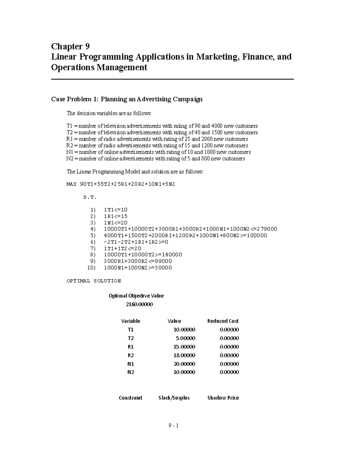 Chapter 9 Case Solutions - Chapter 9 Linear Programming Applications in Marketing, Finance, and ...