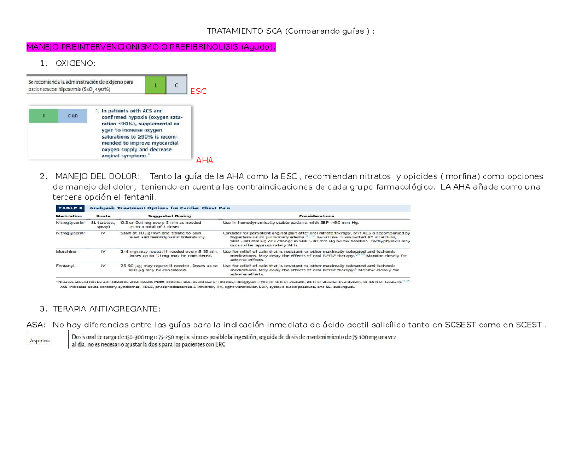Resumen del Tratamiento del SCA: Comparación de Guías AHA y ESC - Studocu