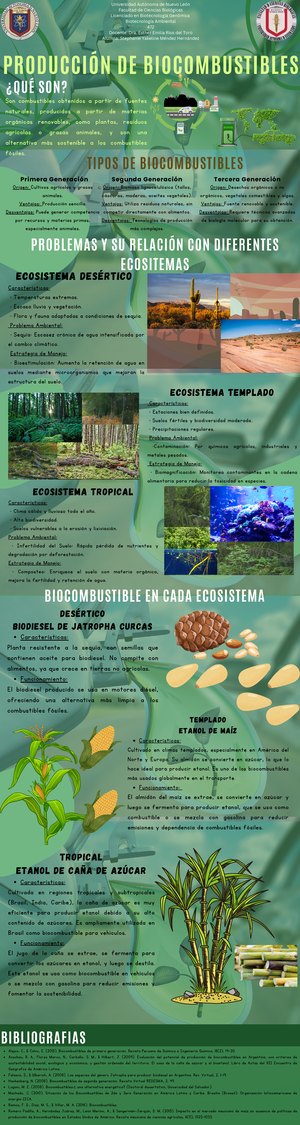 Metodo EPA 3050b subrayado página 388 - Rev. Int. Contam. Ambie. 32 (4 ...