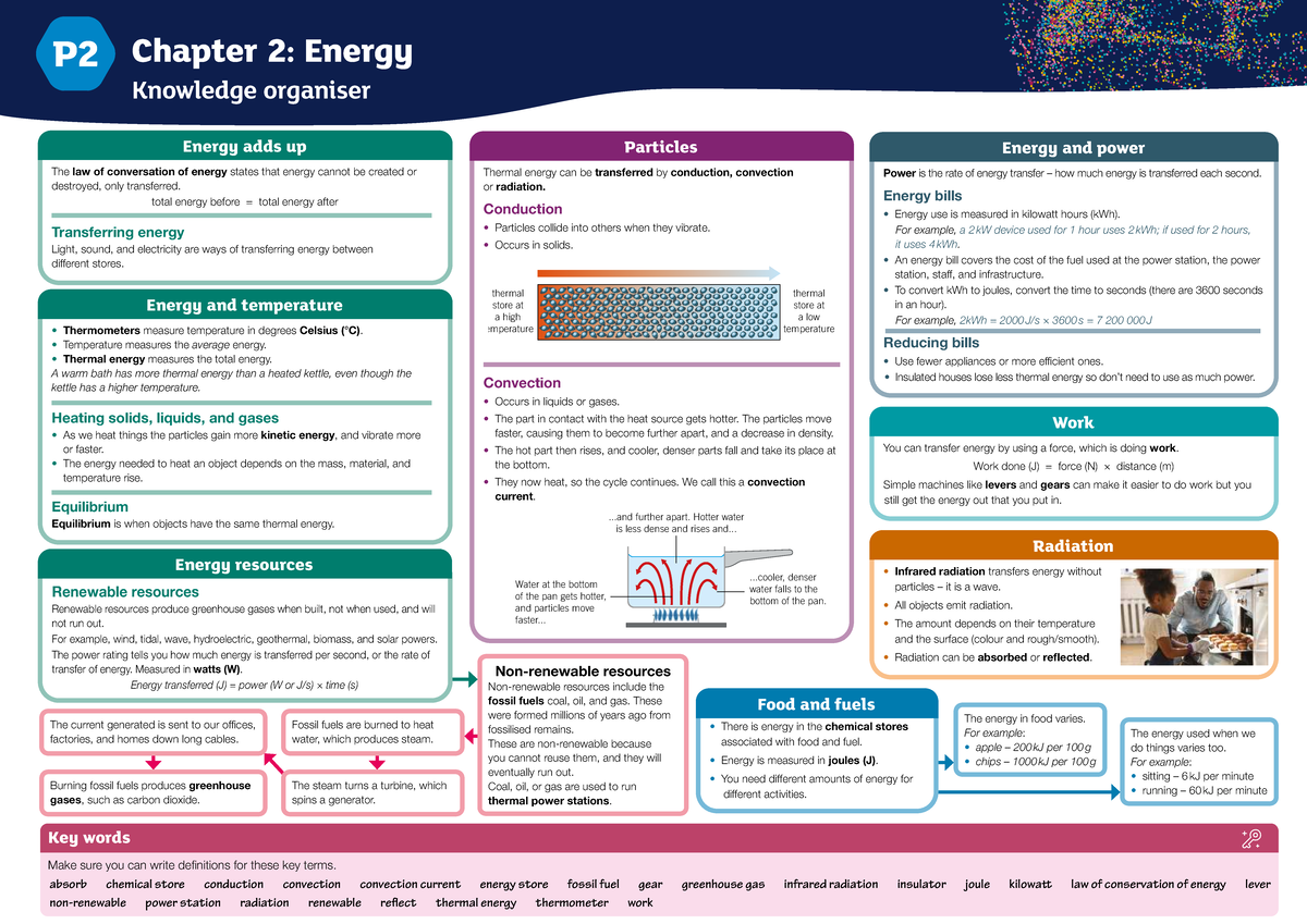 P2 Chapter 2: Energy Notes & Flashcards with Simplified Vocabulary ...