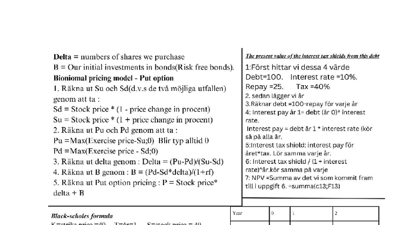Delta Numbers and Interest Tax Shields: Formula Sheet for Finance 101 ...