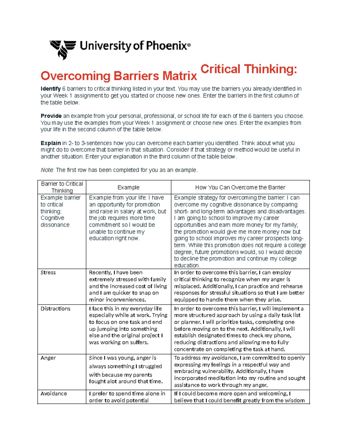 Hum115 v10 Week 3 Critical Thinking: Overcoming Barriers Matrix - Studocu