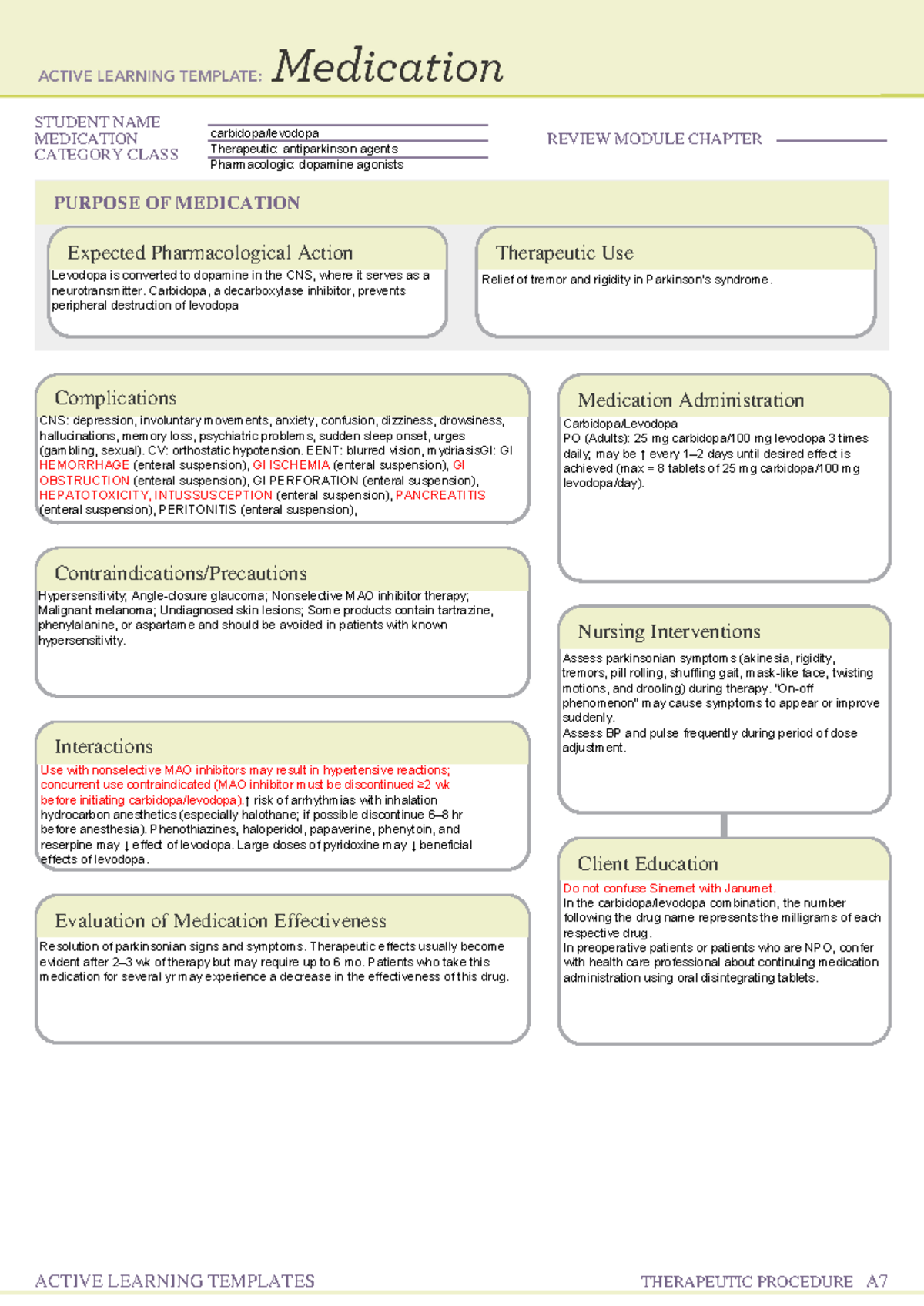 Carbidopa-Levodopa: Medication Review & Nursing Interventions - Studocu