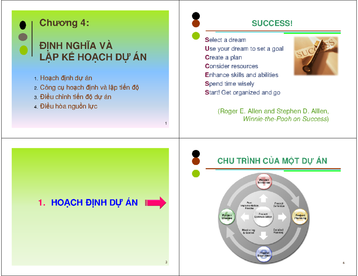 00QLDA - Ch4 [Compatibility Mode] - Ch±¡ng 4: ÞNH NGH)A VÀ L¾P K¾ HO¾CH Dþ ÁN 1¿ch ßnh dÿ án ...