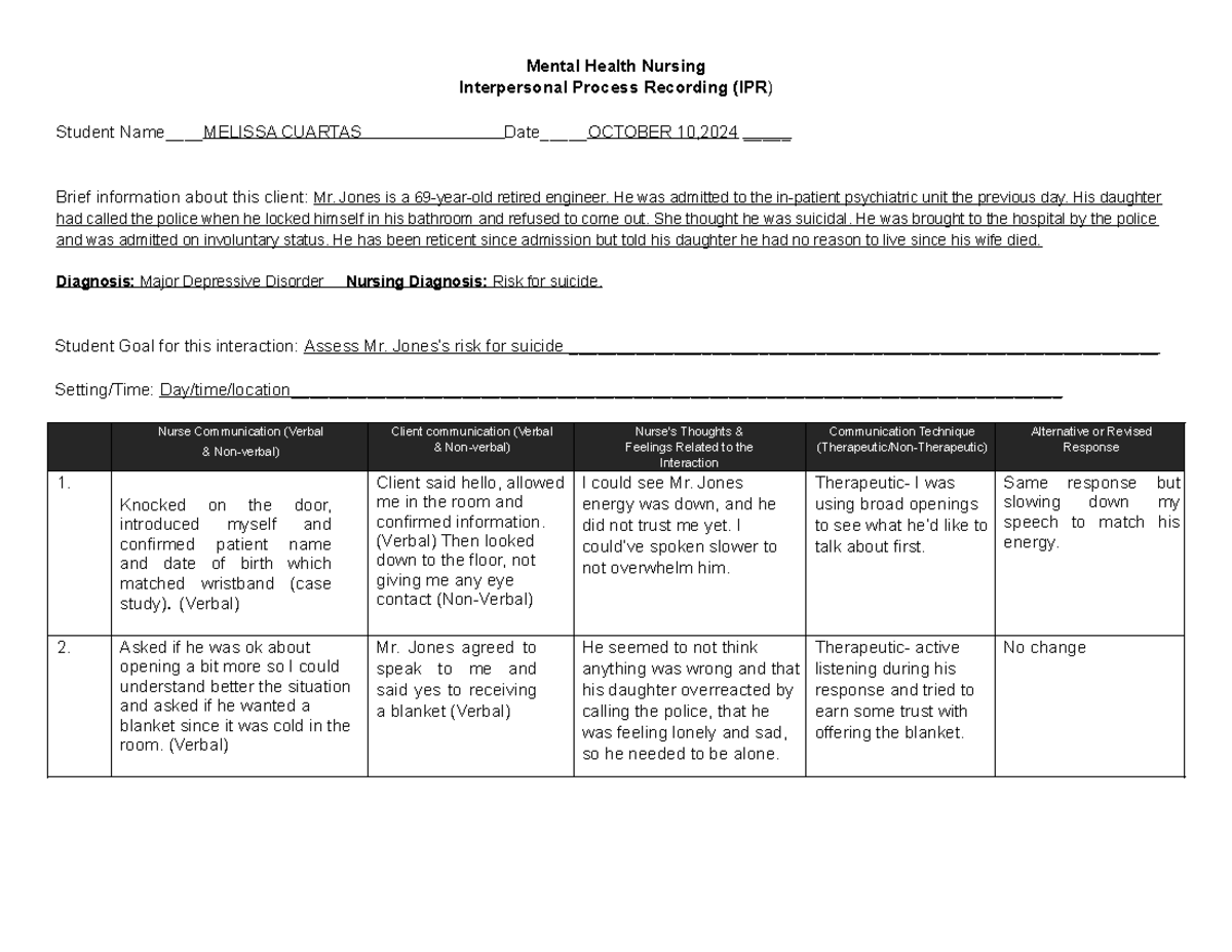 IPR - IPR essay - Mental Health Nursing Interpersonal Process Recording ...