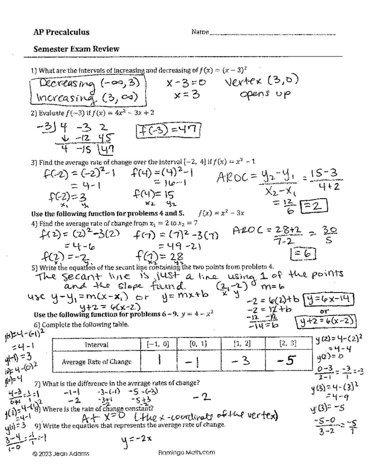 AP Precalculus (MATH 101) Midterm Exam Review Solutions - Studocu