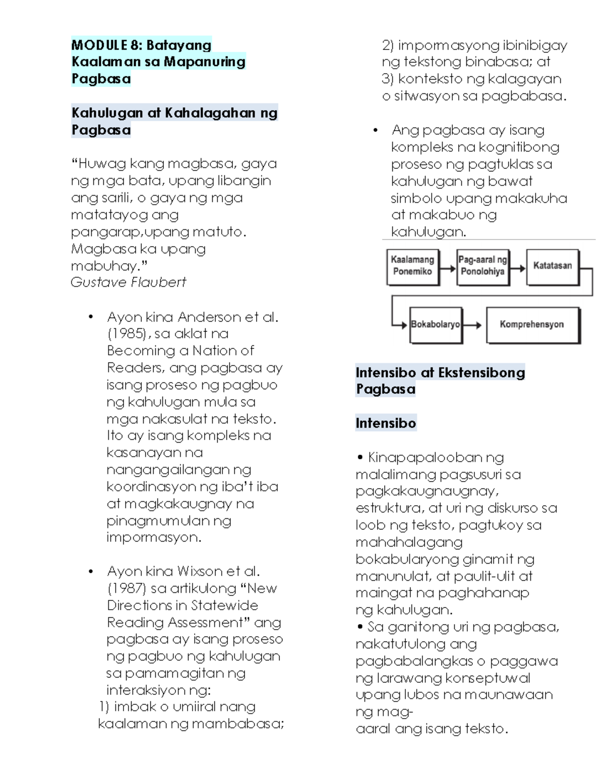 Senior HIGH School - Filipino Reviewer - MODULE 8: Batayang Kaalaman sa ...