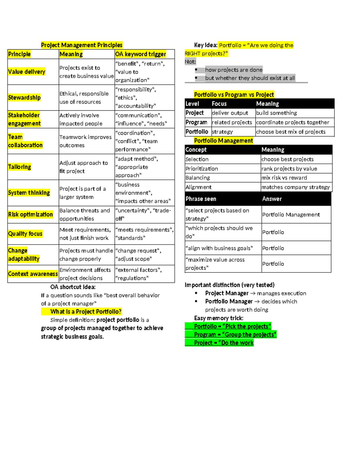 Project Management Principles: Understanding Portfolios and Value ...