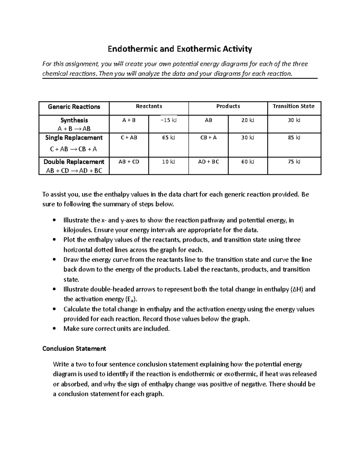 Exo lab activity - Endothermic and Exothermic Activity For this ...