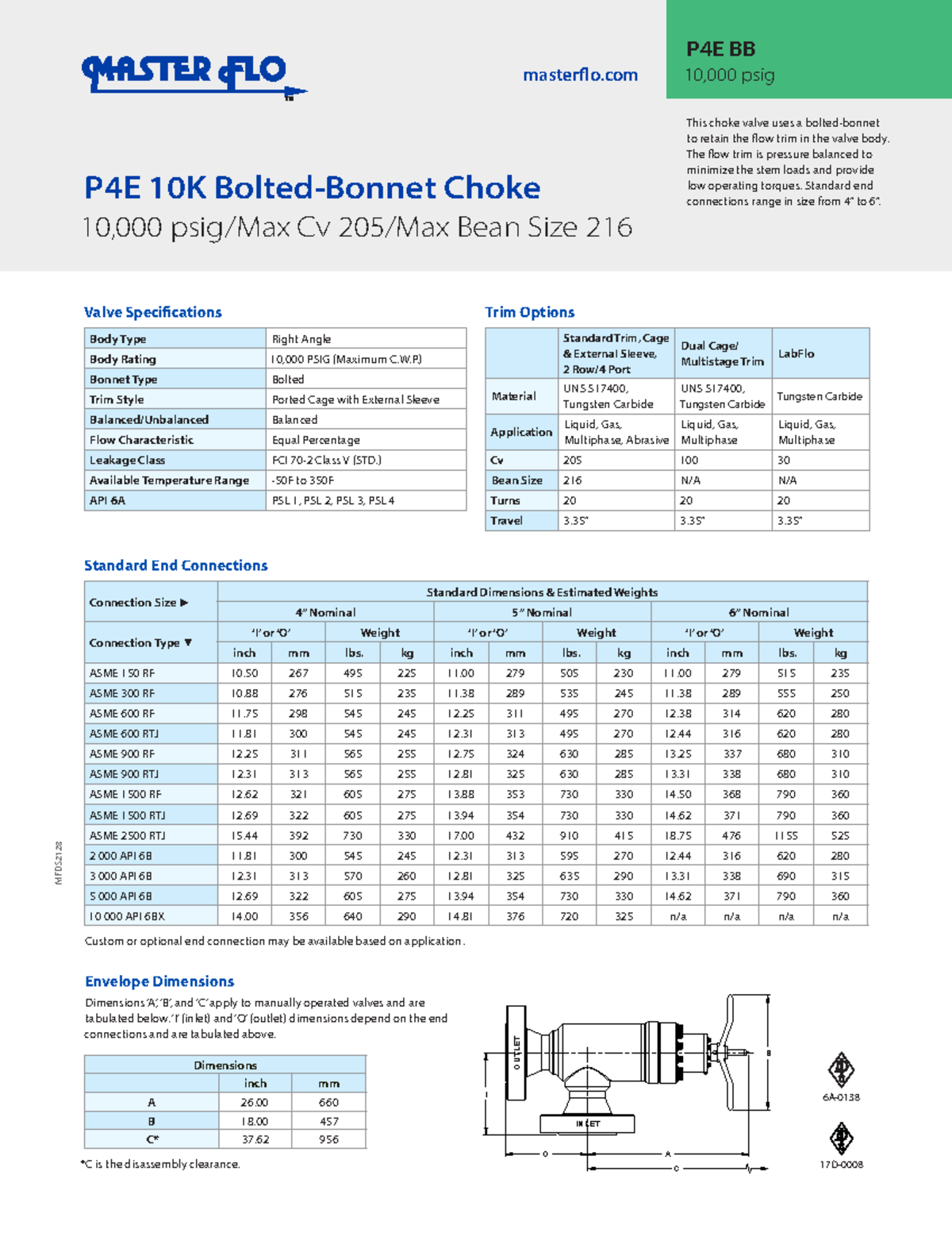 P4E-BB-10K - Caracteristicas mecanicas mod. P4E - masterflo P4E 10K Bolted-Bonnet Choke 10,000 ...