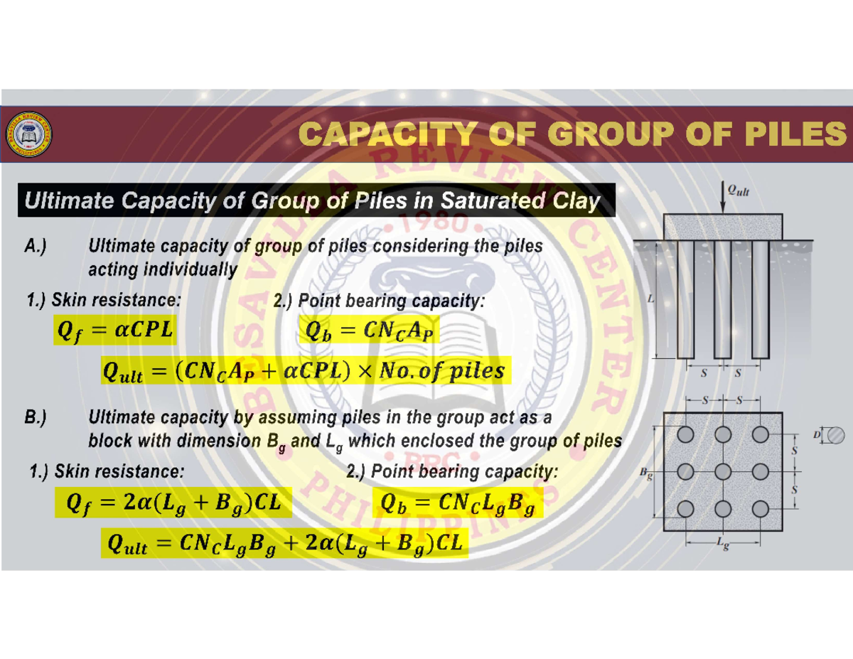 CE 427 12TH WEEK Review of Group of Piles' Ultimate Capacity - Studocu