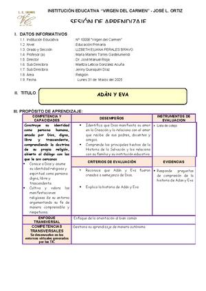 Chloropsia Diagram - Notas de repaso - In 964, ranks 190th place in ...