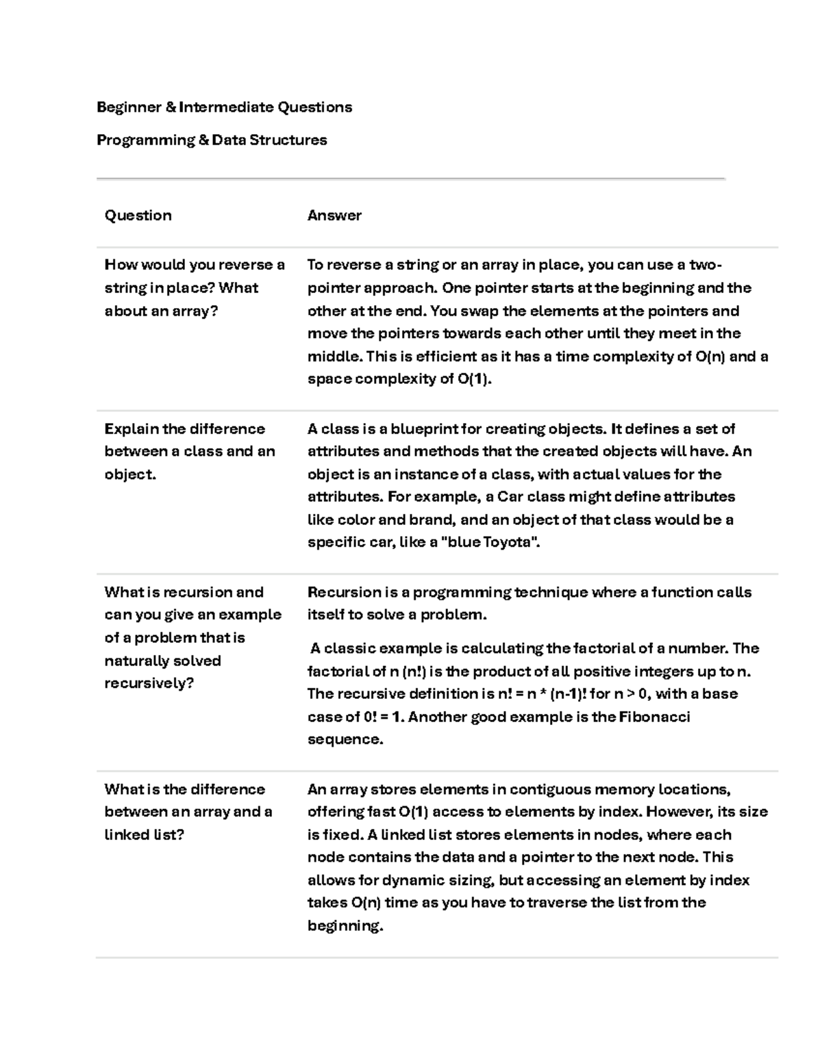 Interview Questions (CS101) - Data Structures, OS, Networking & More ...