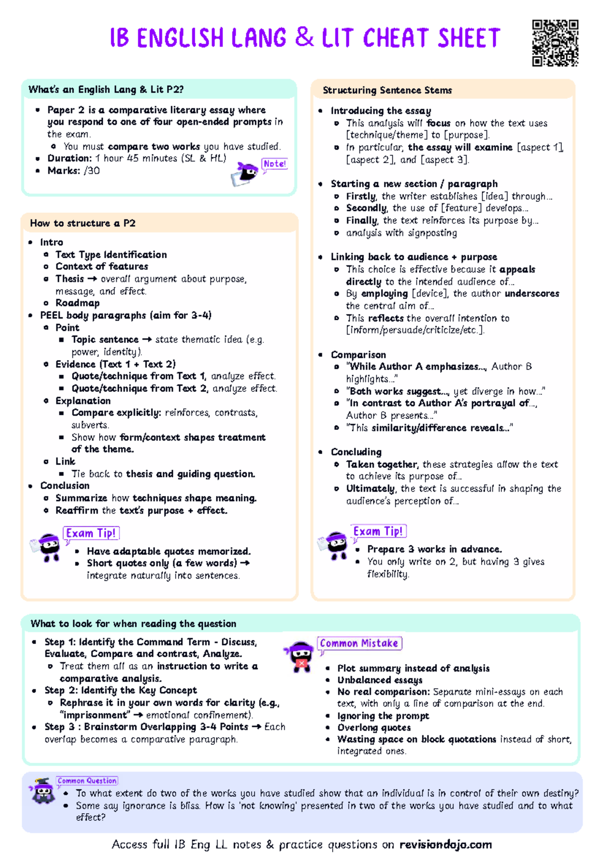 IB English Lang Lit P2 Cheat Sheet: Structuring Comparative Essays ...