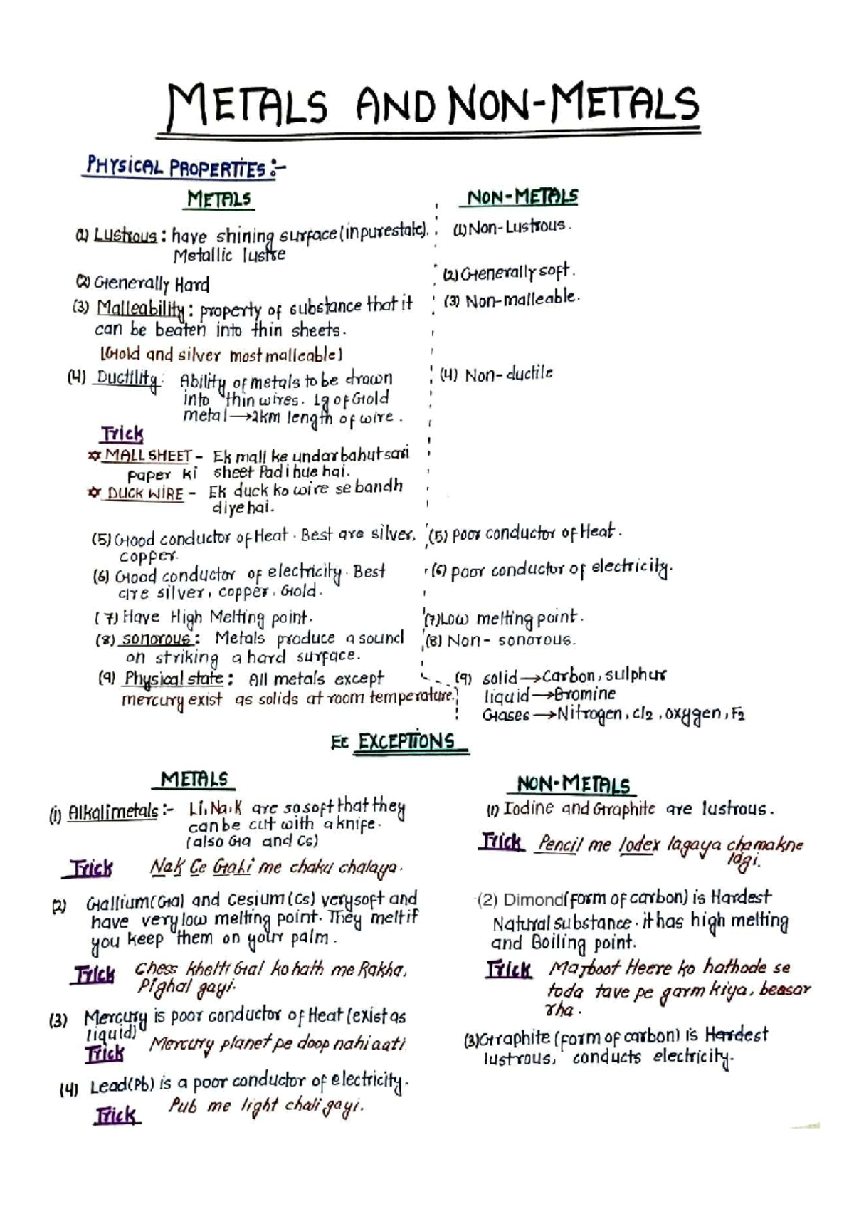 Metals and Non-Metals: Comprehensive Science Notes (Course Code: SCI101 ...