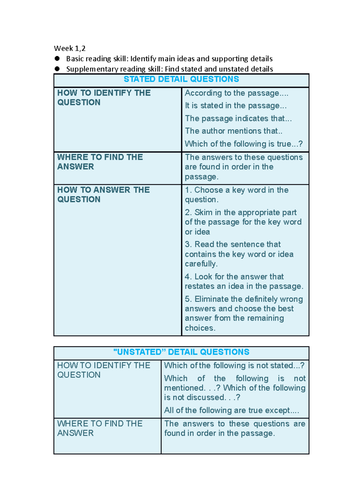 Reading Skills - abc - Week 1, Basic reading skill: Identify main ideas ...