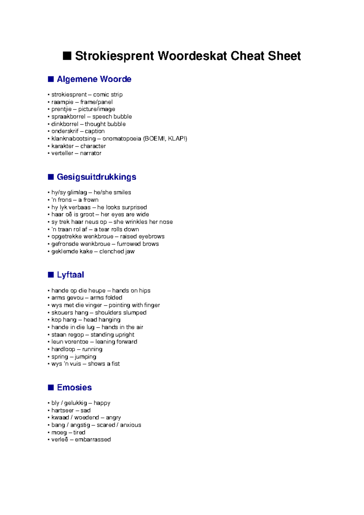 Strokiesprent Woordeskat Cheat Sheet: Algemene Woorde en Emosies - Studocu